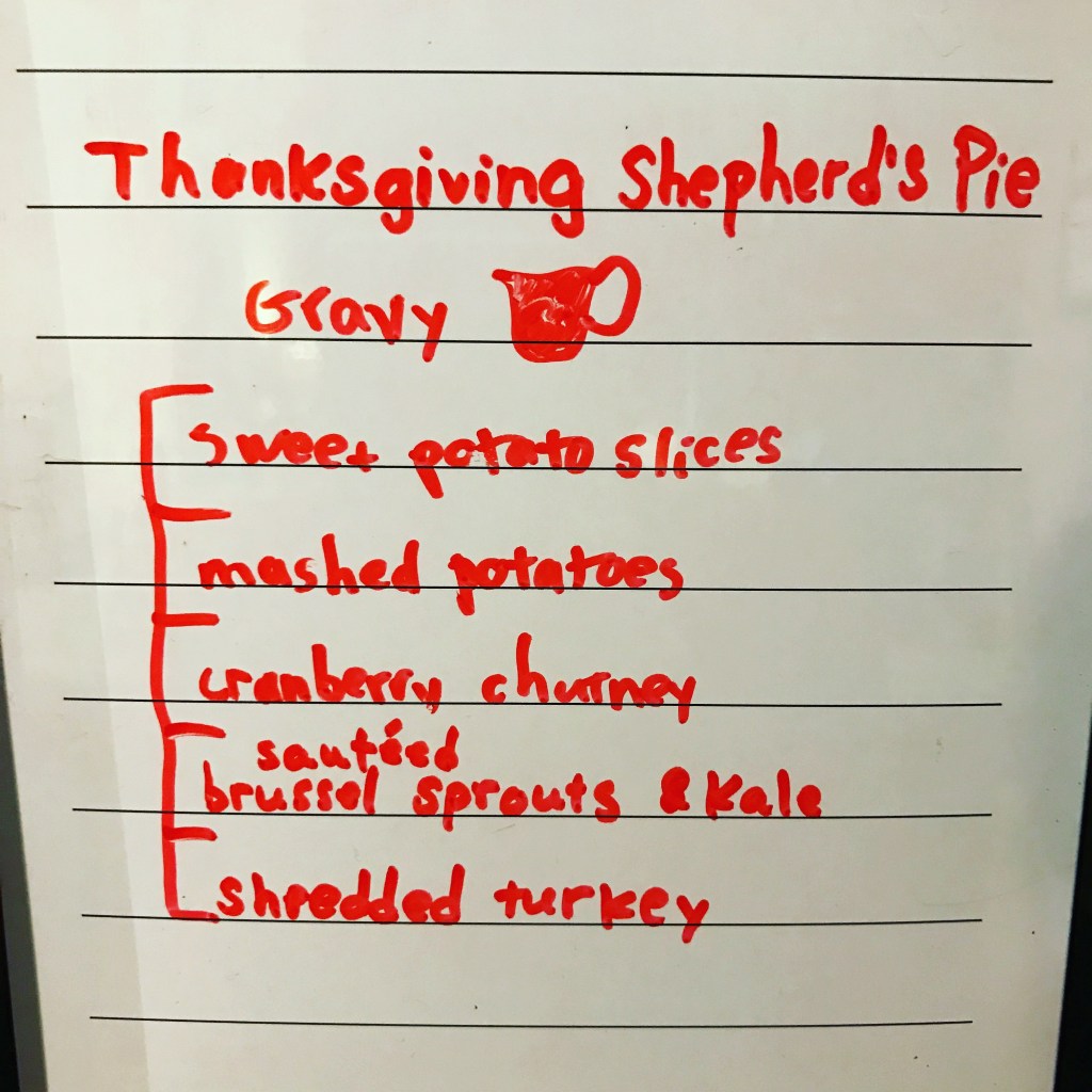 My Thanksgiving Pilgrim Pie – The Hungry Quebbie